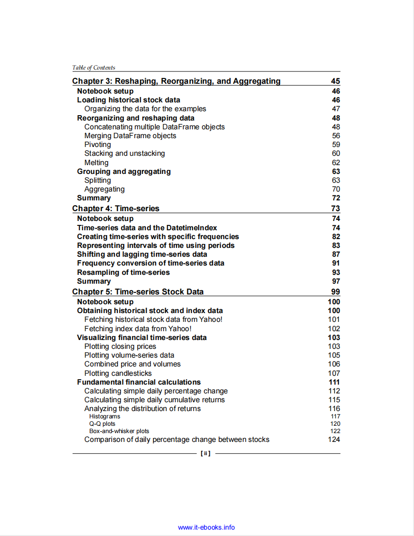 Pandas金融数据分析精通 - Quant Wiki 中文量化百科